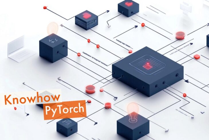 PyTorch | mindsquare