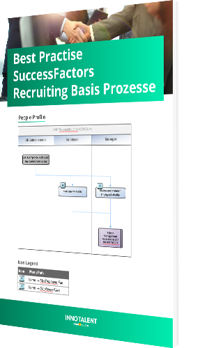 SuccessFactors Basis Prozesse [Whitepaper] | RZ10